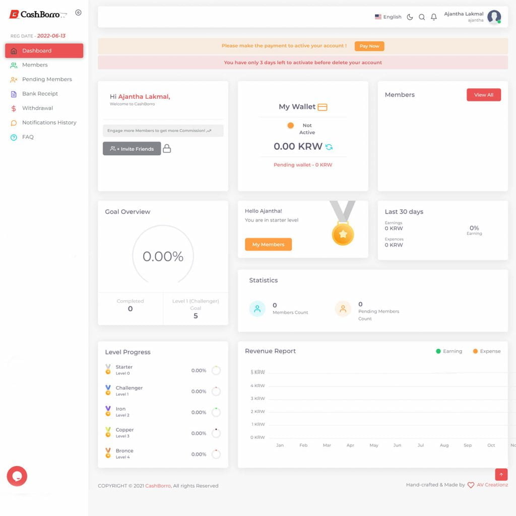 CashBorro System | AV Creations